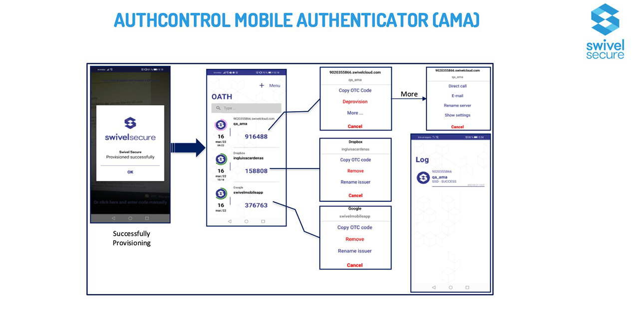 Authcontrol Mobile V5 - keep calm and carry on - Swivel Secure